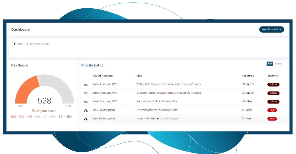 Cloud Security Platform | GCP | AWS | Cloudanix