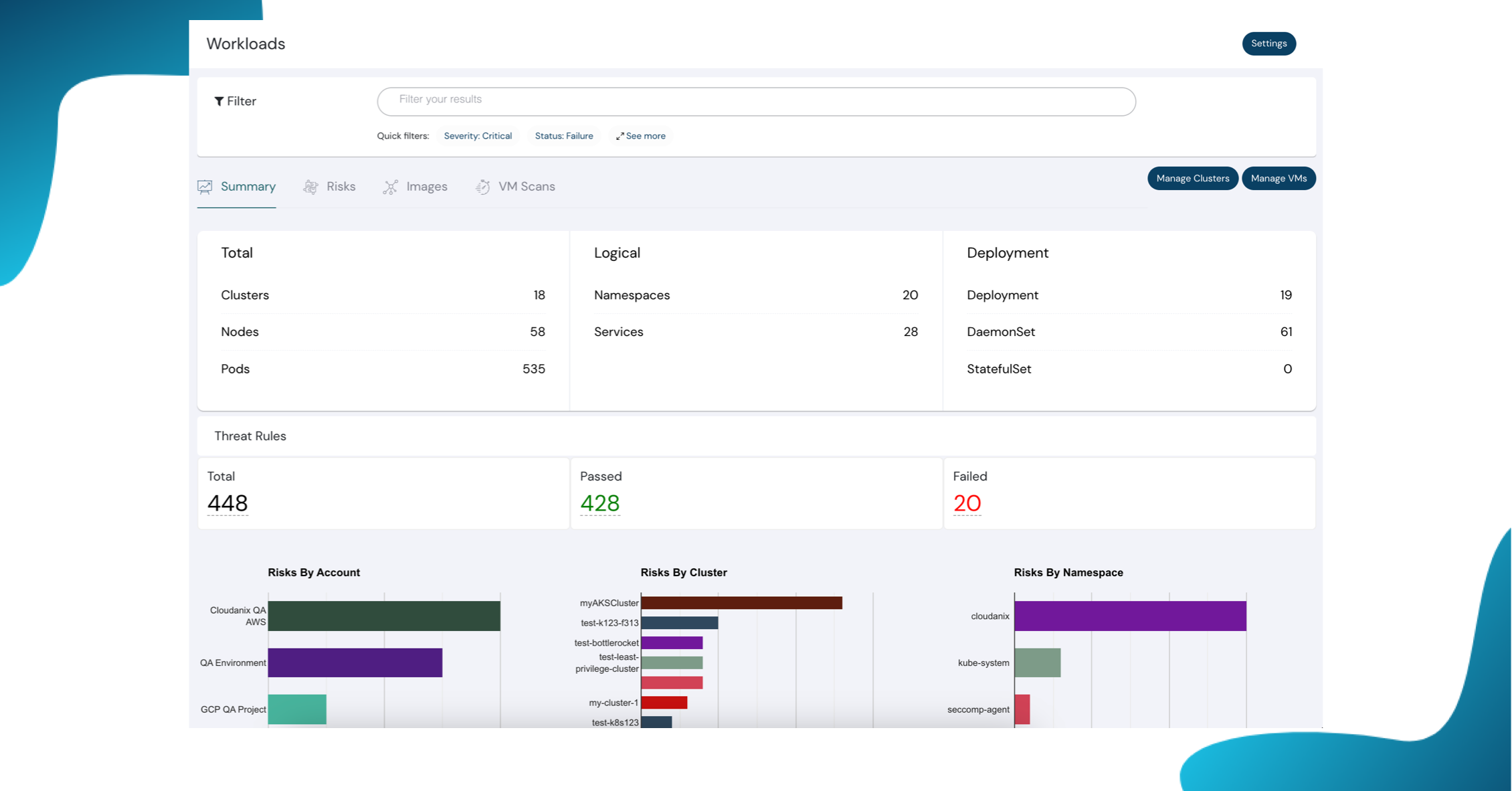 Cloud Security Platform Gcp Aws Cloudanix