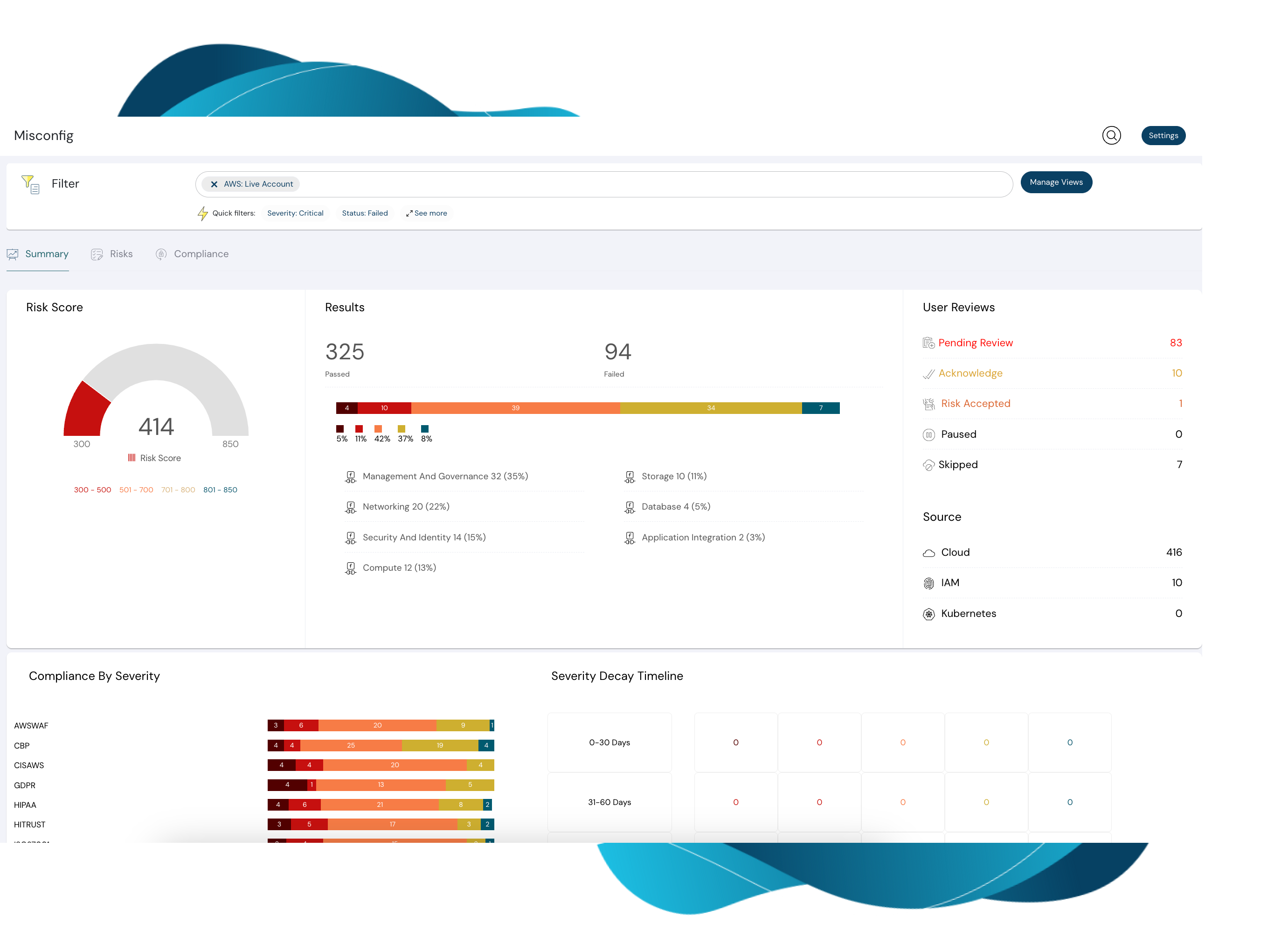 Airgap Cloud Security Case Study | Cloudanix